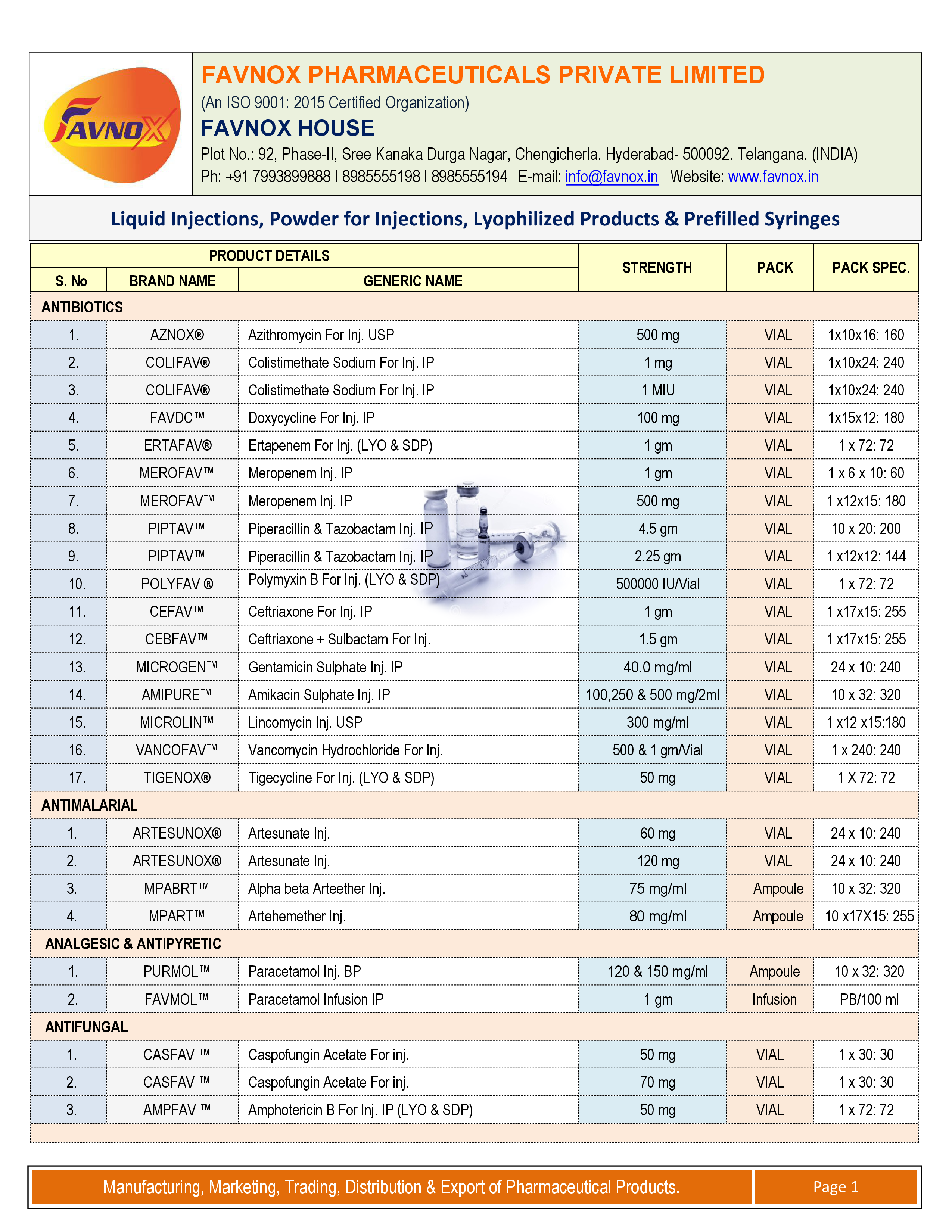 Favnox Pharmaceuticals Pvt. Ltd.